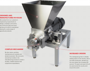 Grinding Mill for the Agricultural Industry - Homeyer Precision ...