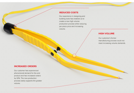 Medical Device Manufacturing - Homeyer Precision Manufacturing